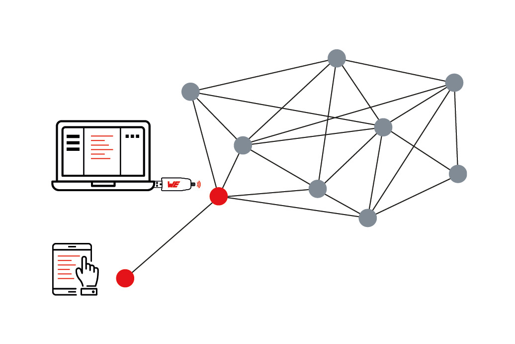 Setebos-I & EV-Kits | Radio Modules | Würth Elektronik Product Catalog